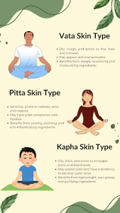 18 Ayurvedic Skincare Products for Different Dosha Types